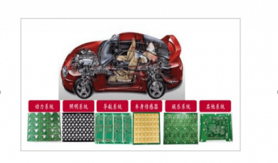 Where pcb is used - 86PCB