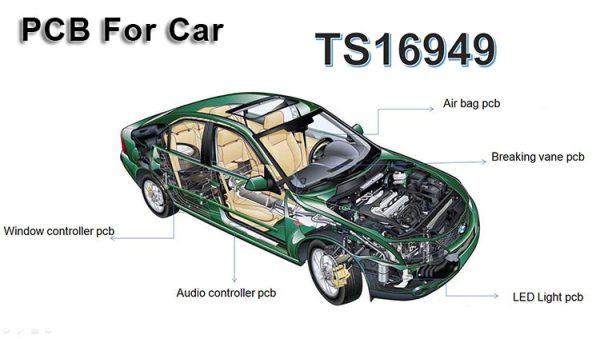 Advancements in PCB Automotive Electronics Techniques: Applications and ...