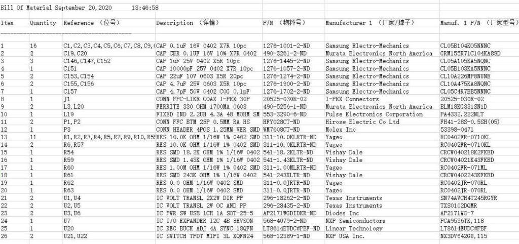 Unlocking the Potential: Exploring the Specifications and Standards of ...