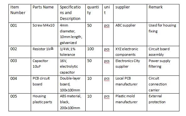 PCB Trace Length Matching: Optimization Techniques - 86PCB