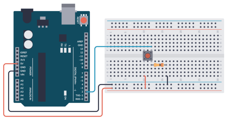 How Do Buttons on a Circuit Board Work? - 86PCB